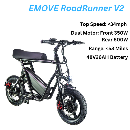 eScooters – HyperRides