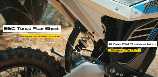 Electro & Co | ETM RTR Electric Bike 8kW 72V | Adult & Kids – HyperRides