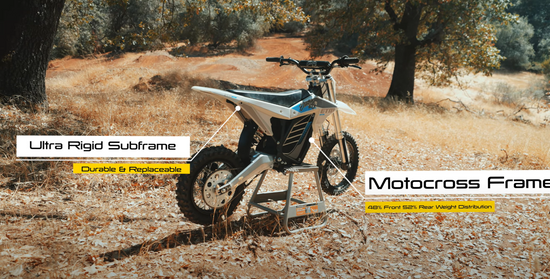 Electro & Co | ETM RTR Electric Bike 8kW 72V | Adult & Kids – HyperRides