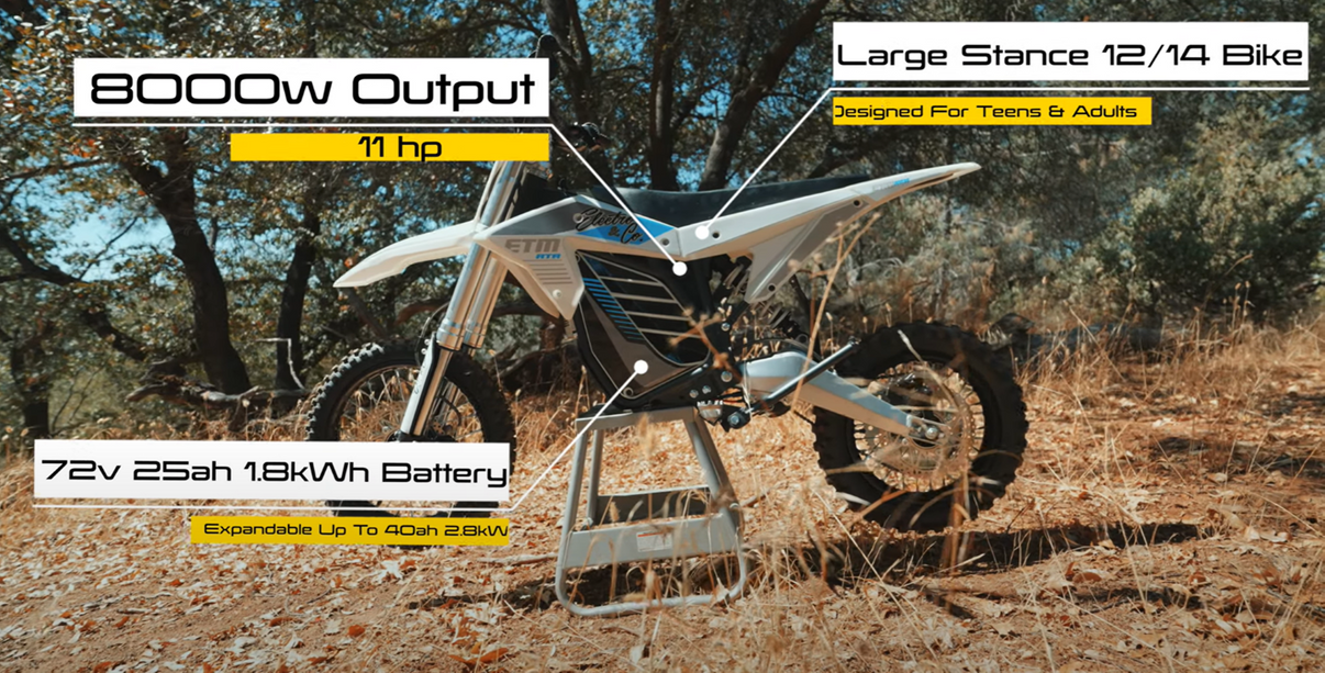 Electro & Co | ETM RTR Electric Bike 8kW 72V | Adult & Kids – HyperRides