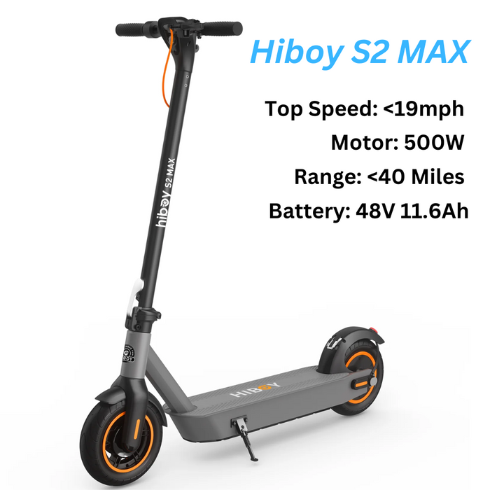 eScooters – HyperRides