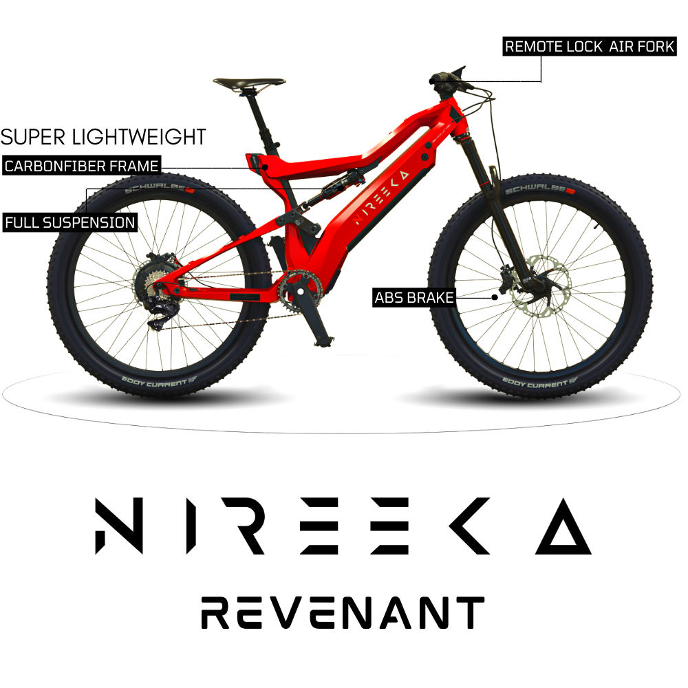 eBike | eScooter | eDirt Bike – HyperRides