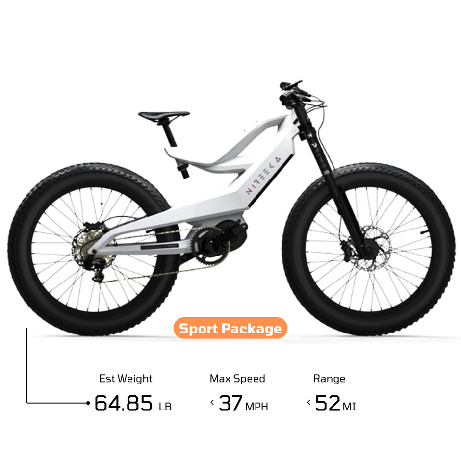 eBikes – HyperRides